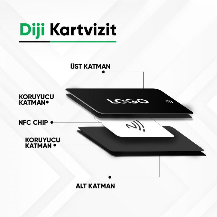 Mirror Logo Business card - Diji Card